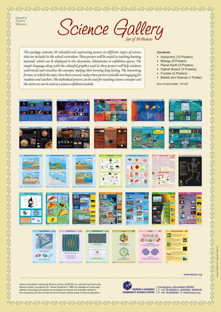 Science Gallery (Set of 30 Charts, 18″x 25″) – Science Shop