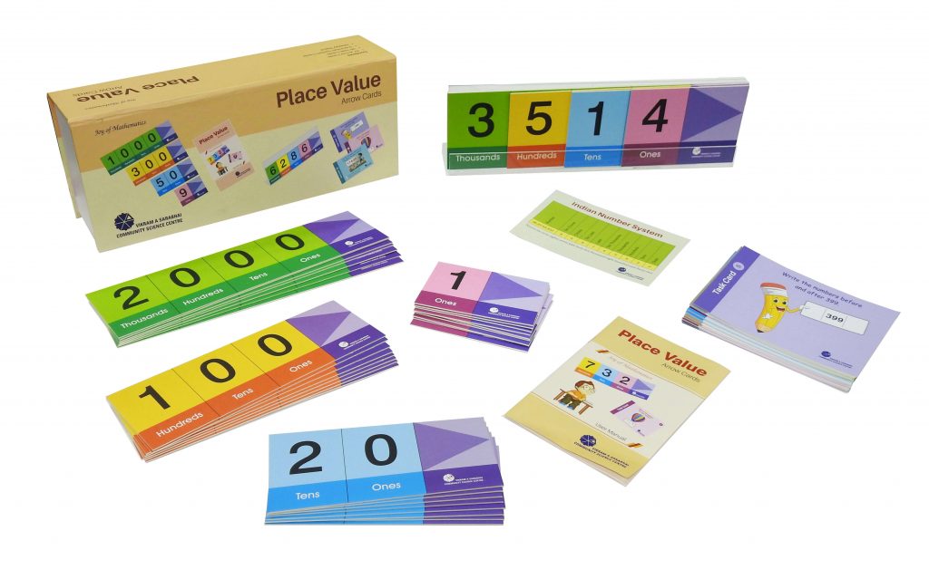 Place Value Arrow Cards – Science Shop
