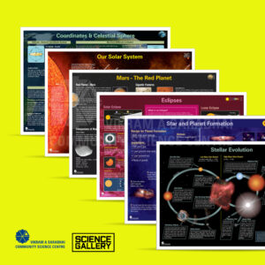 Science Gallery- Astronomy (Set of 12 Charts, 18″ X 25″) – Science Shop