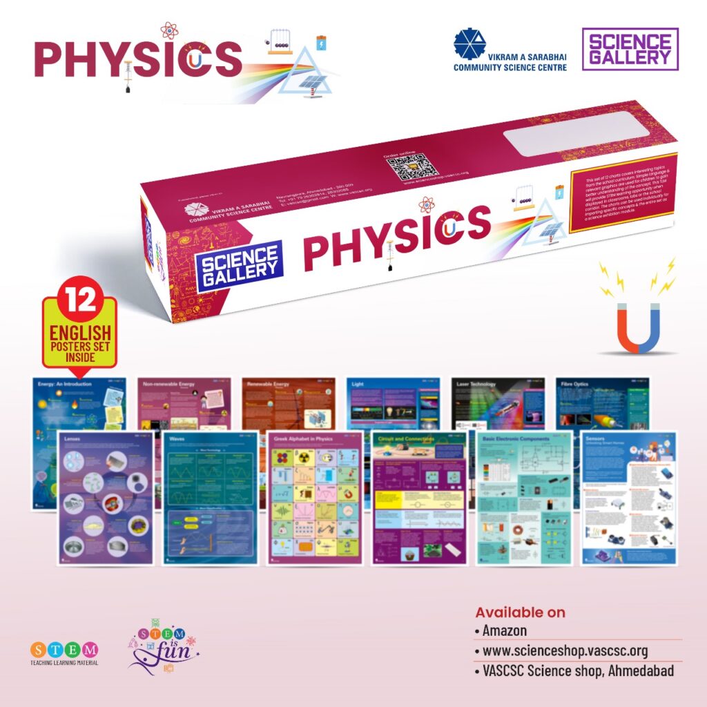 Science Gallery- Physics (Set of 12 Charts, 18″ X 25″) – Science Shop